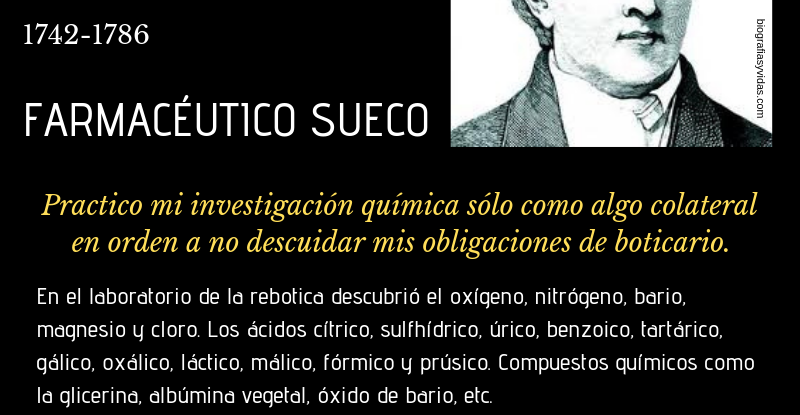 Karl Wilhelm Scheele